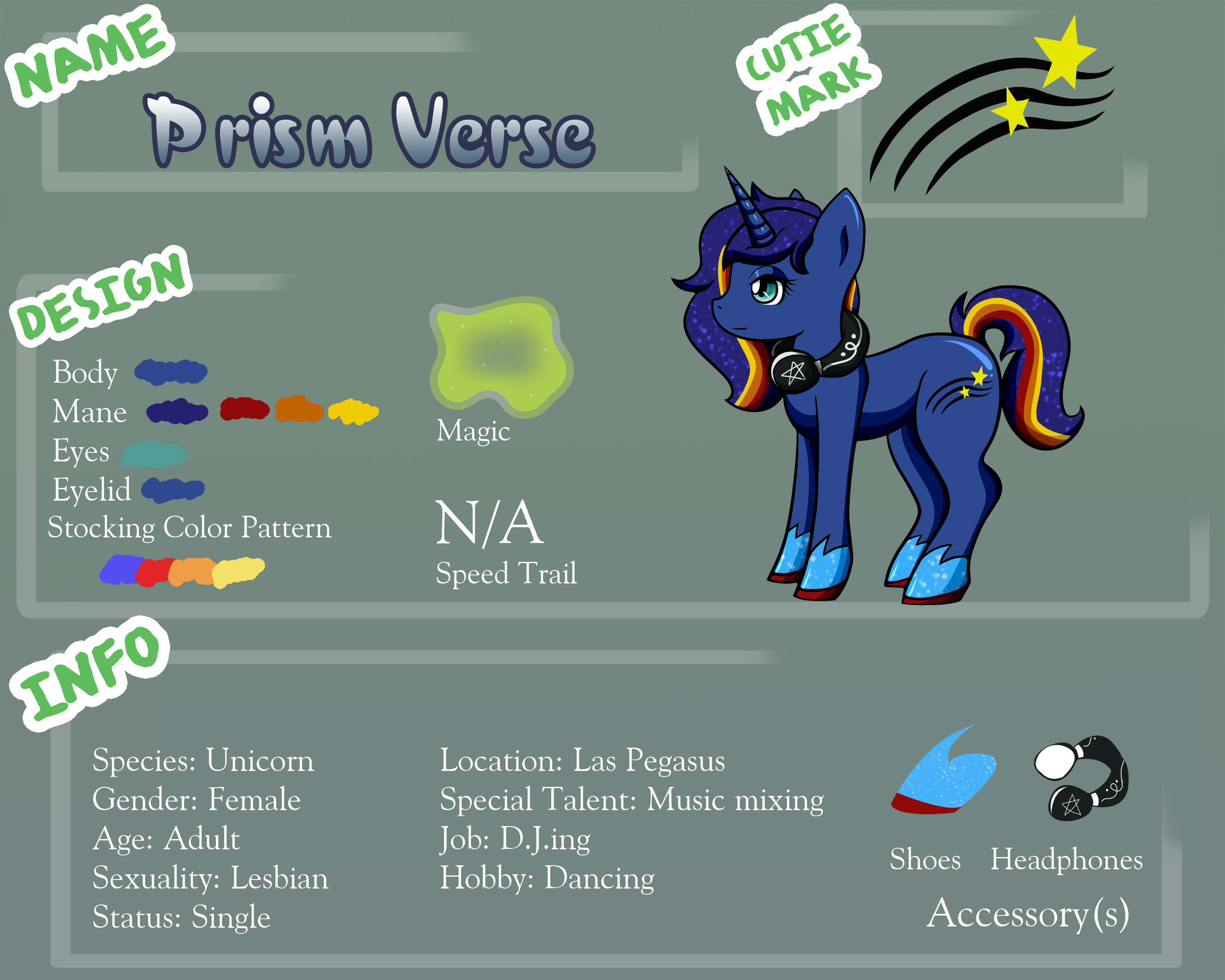 Prism Verse Reference by WetFox