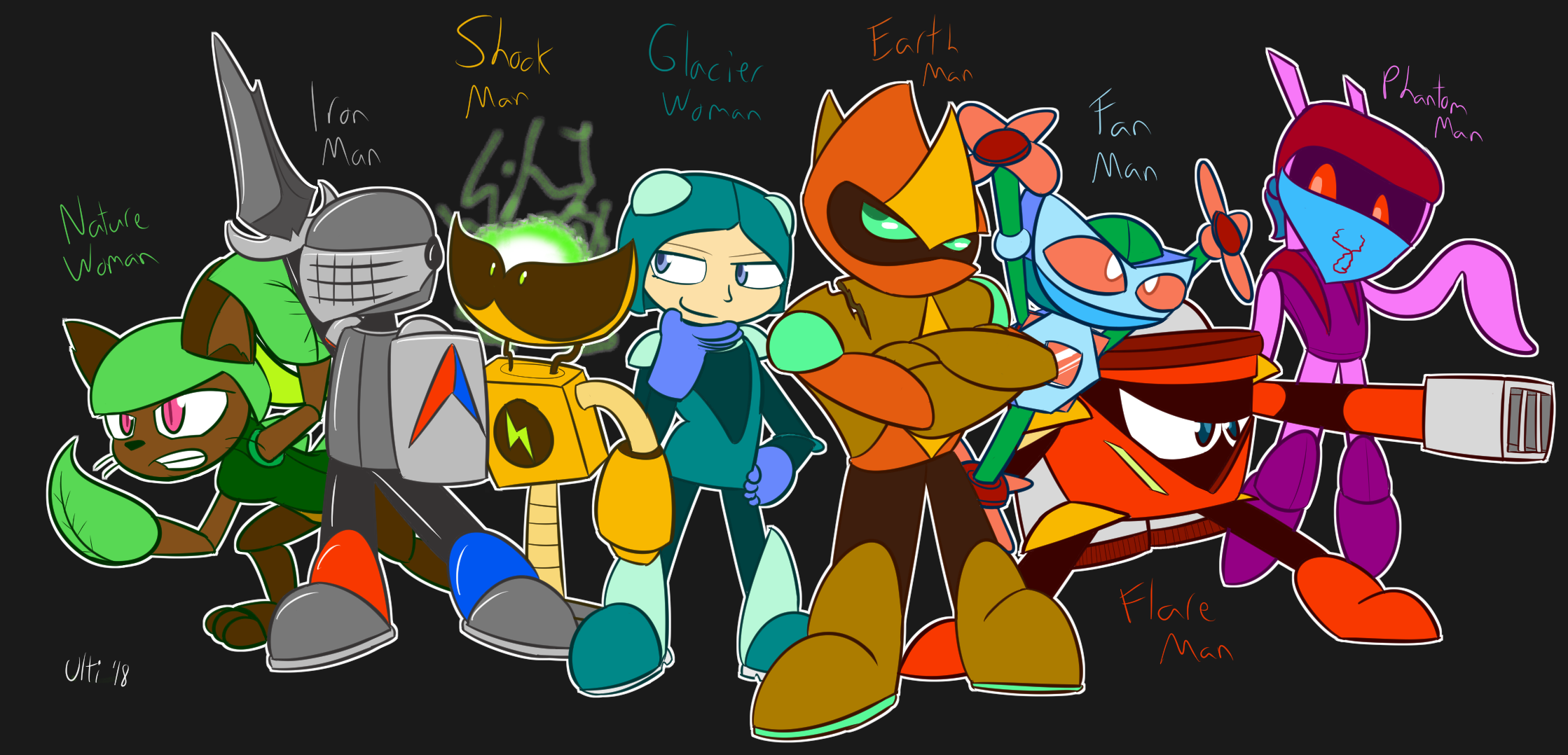 Custom Robot Masters by Ultilix