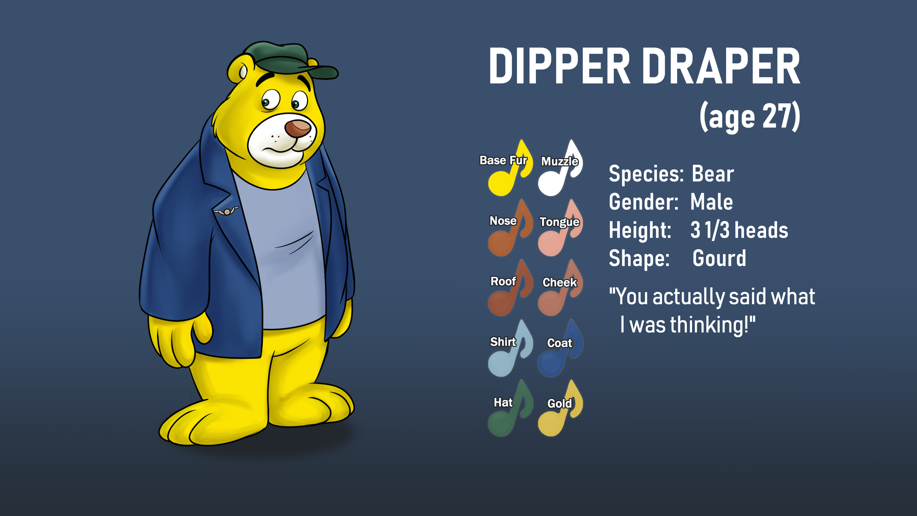 Character Sheet: Dipper Age 27 by MaxDeGroot