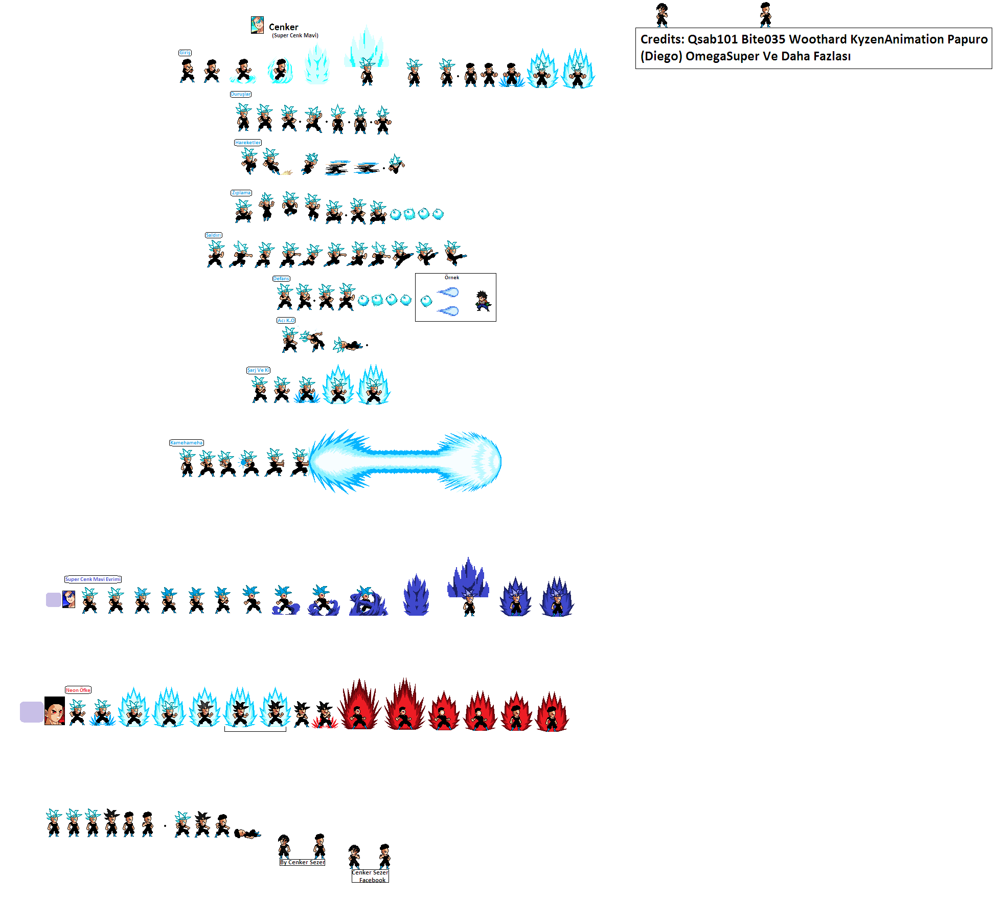 Cenker's All Forms Sprites Sheets by Cenker