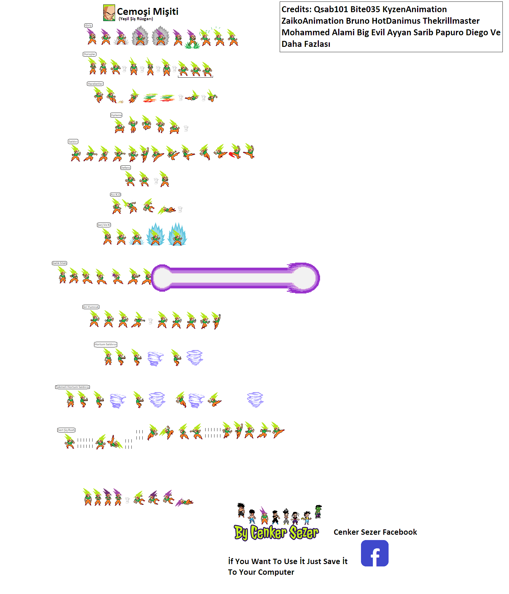 Cemoşi Mişiti All Forms Sprites Sheets by Cenker