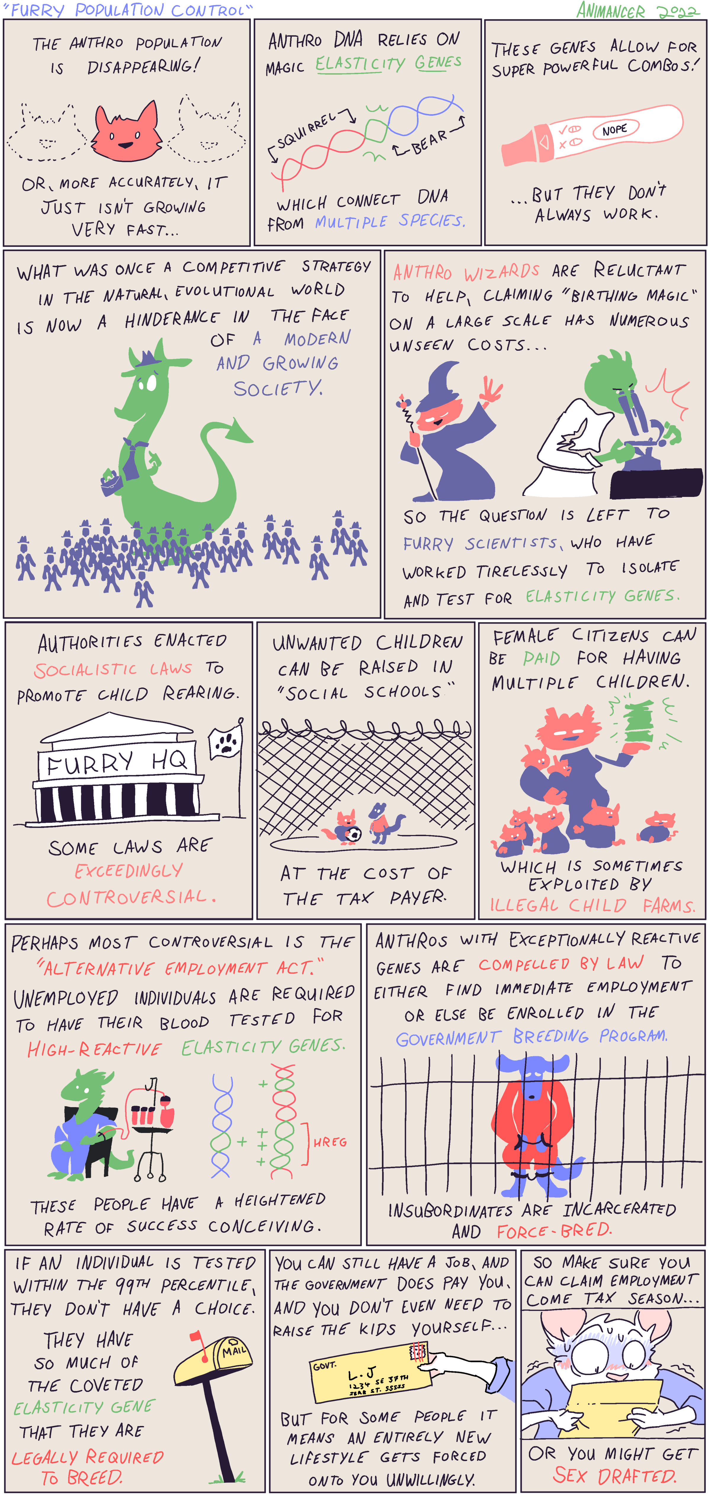 Furry Population Control Comic by Animancer