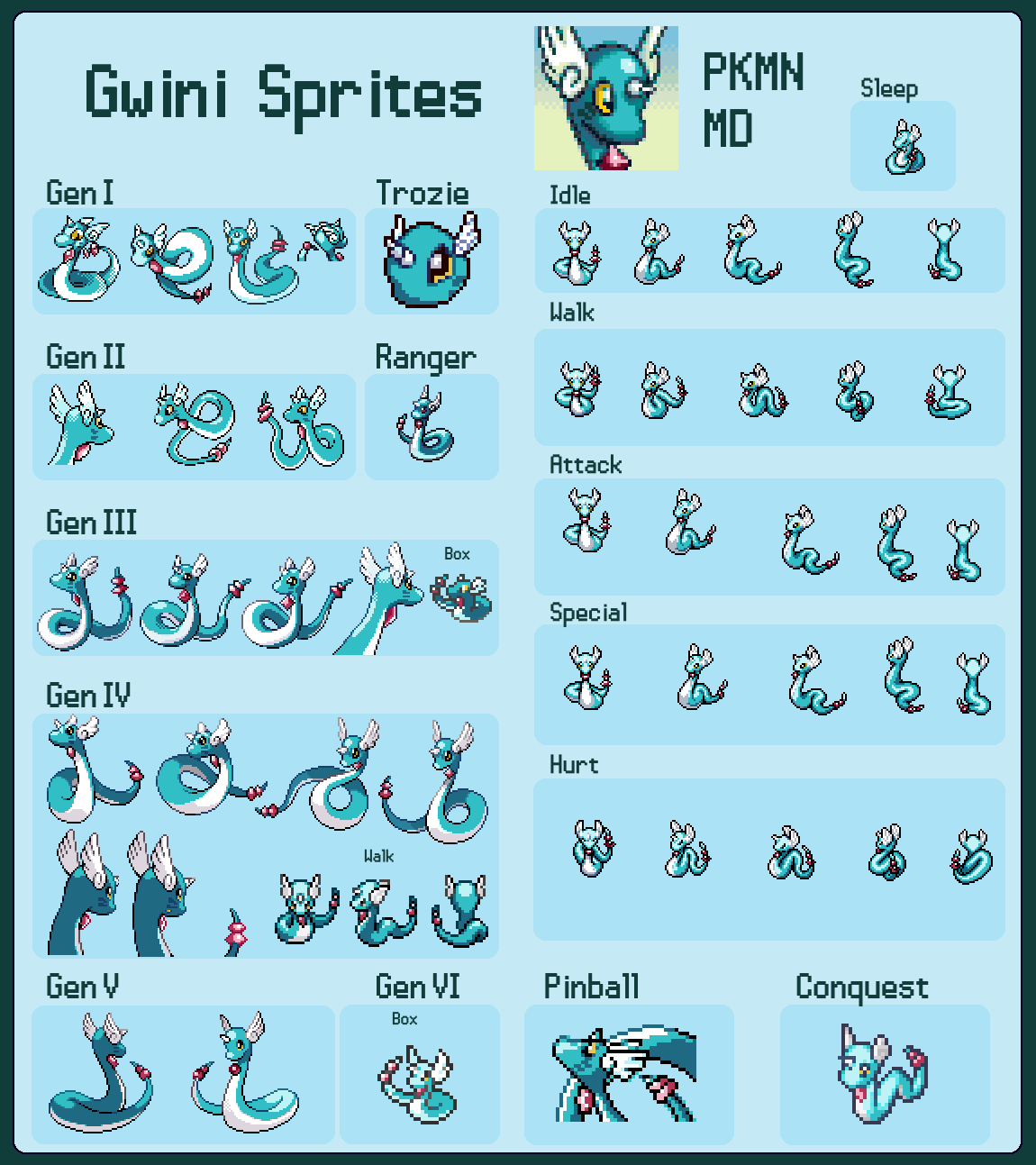 Gwini Sprites~ by GyroTech