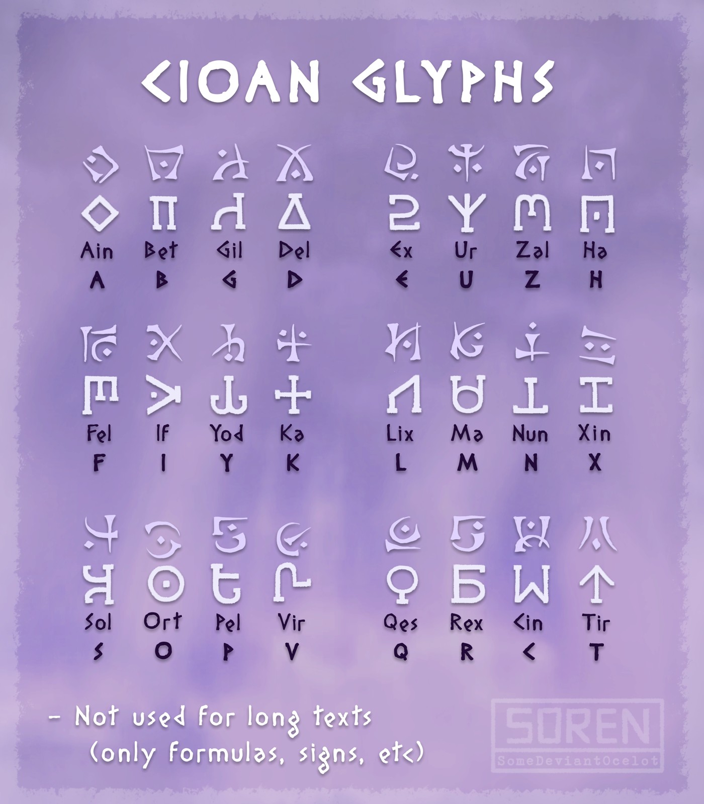 LORE - Scripts and Fonts by SomeDeviantOcelot