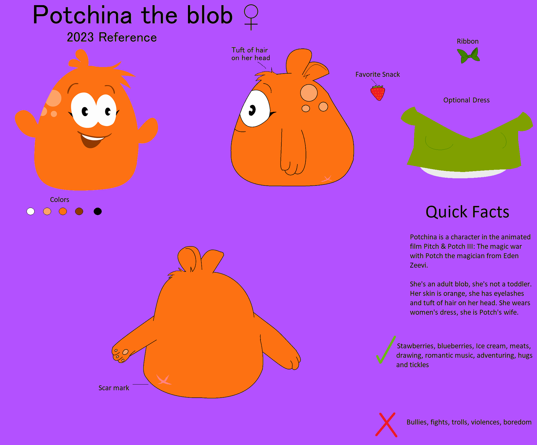 Potchina the blob Reference 2023 by Consuelo95