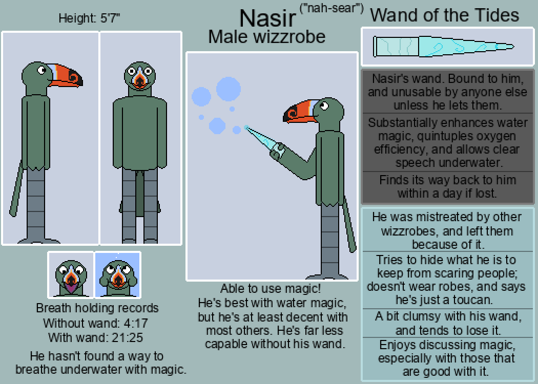 Nasir the wizzrobe by lolboy4