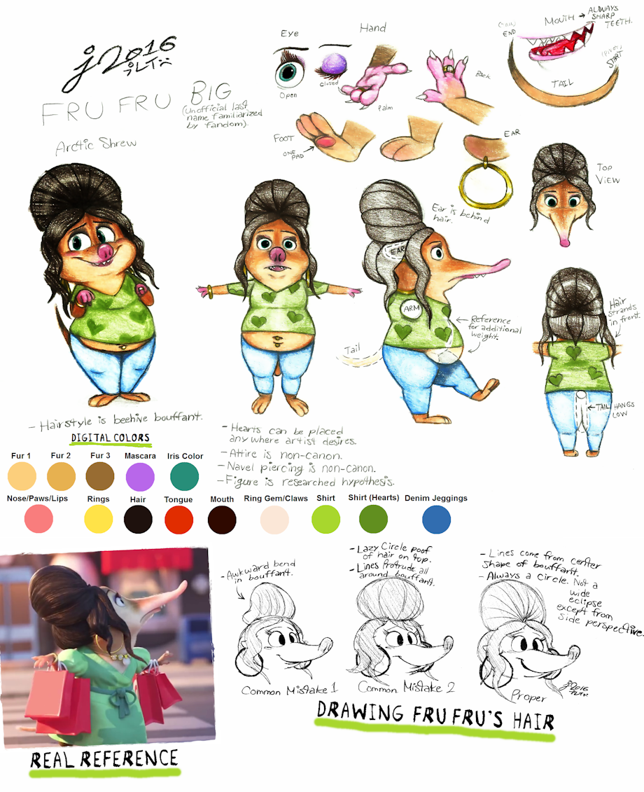 Fru Fru Reference Sheet (2016) by JusuTengu