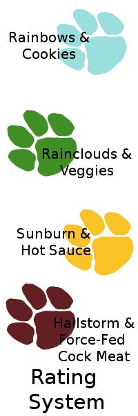 Rating System by Neshin