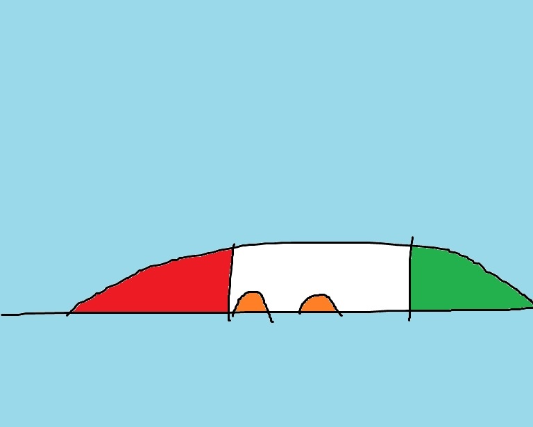 Italian umbrella by Scottfox